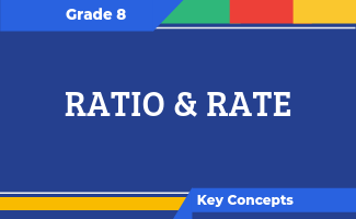 OLICO Maths Learning Portal: Course categories